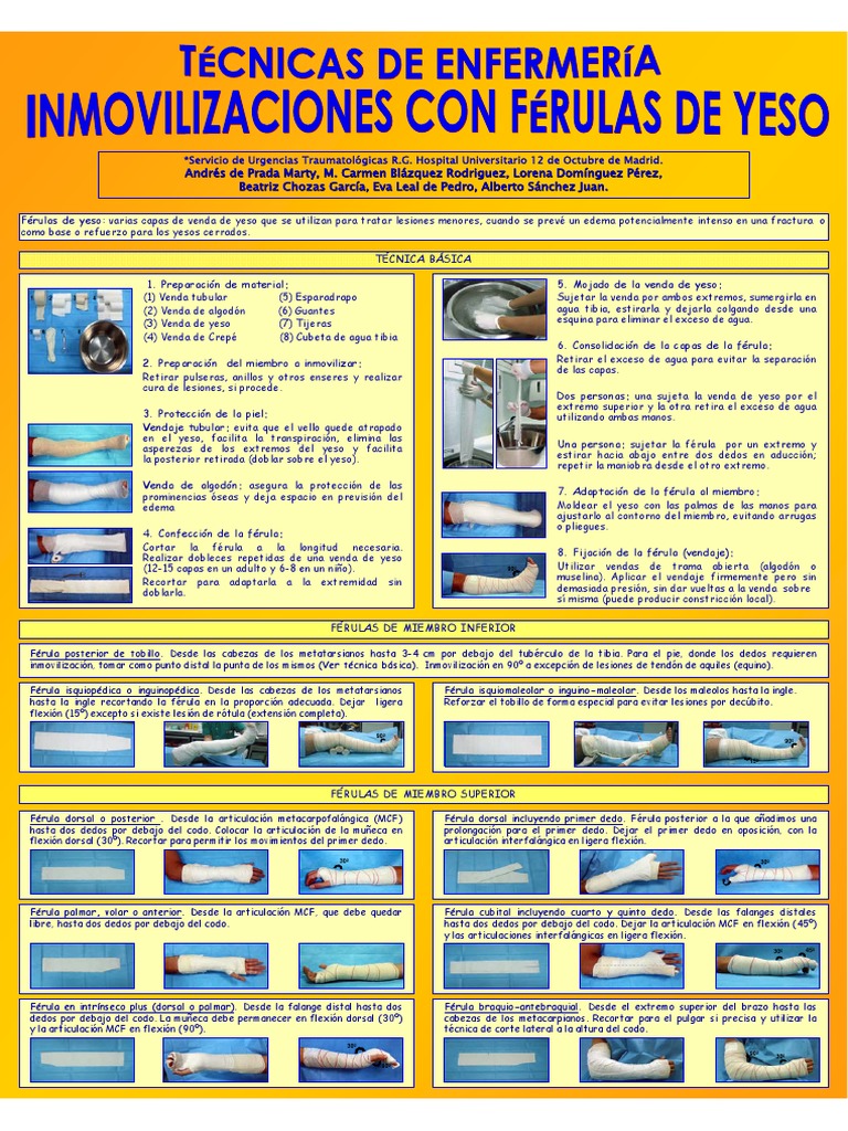 Guía de Férulas de Yeso en Traumatología | PDF | Codo | Tobillo