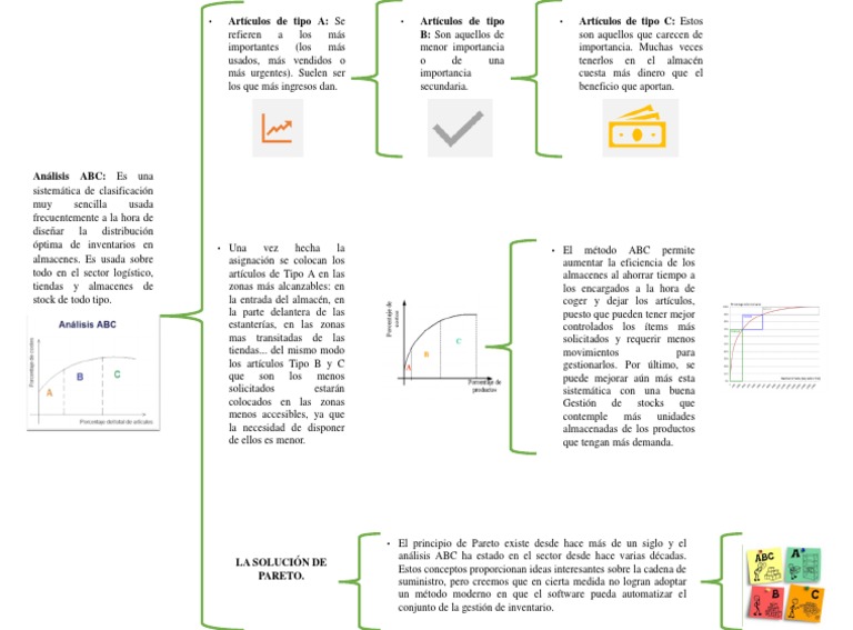 U4 - Act2 - Análisis Abc - Cuadro Sinóptico | PDF | Business | Economias
