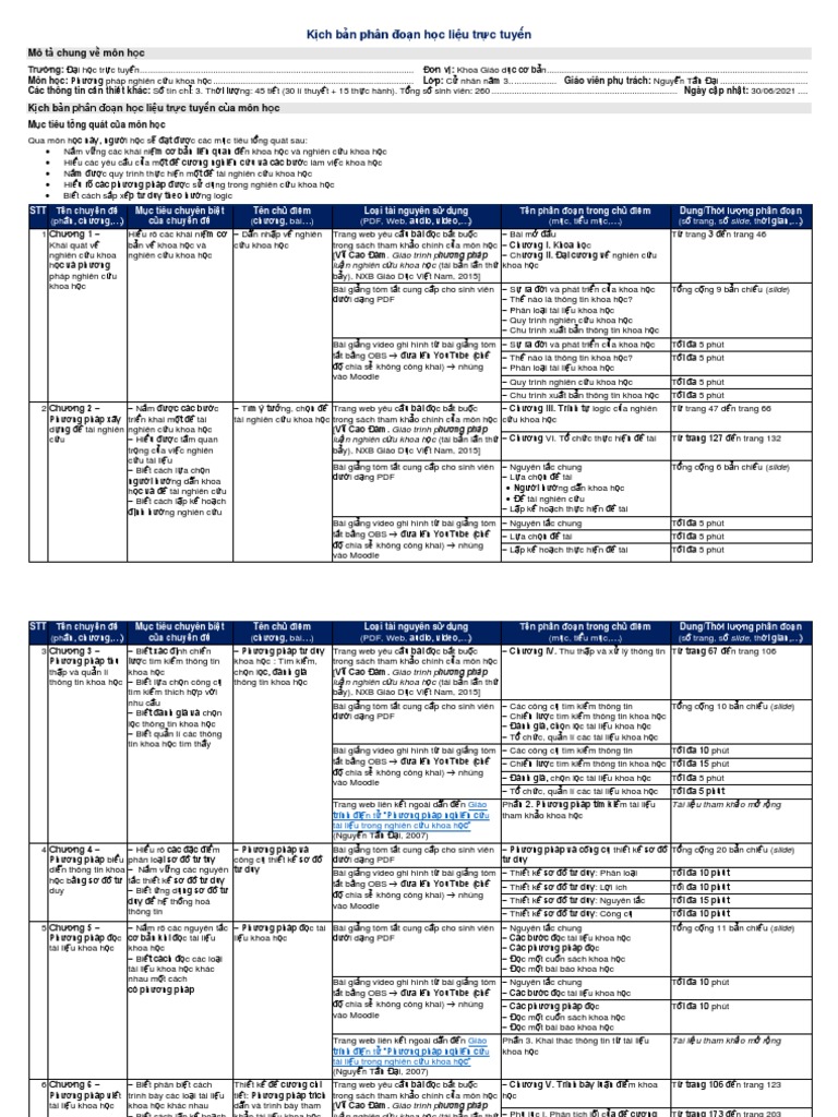 Sample of Organizational Plan | PDF