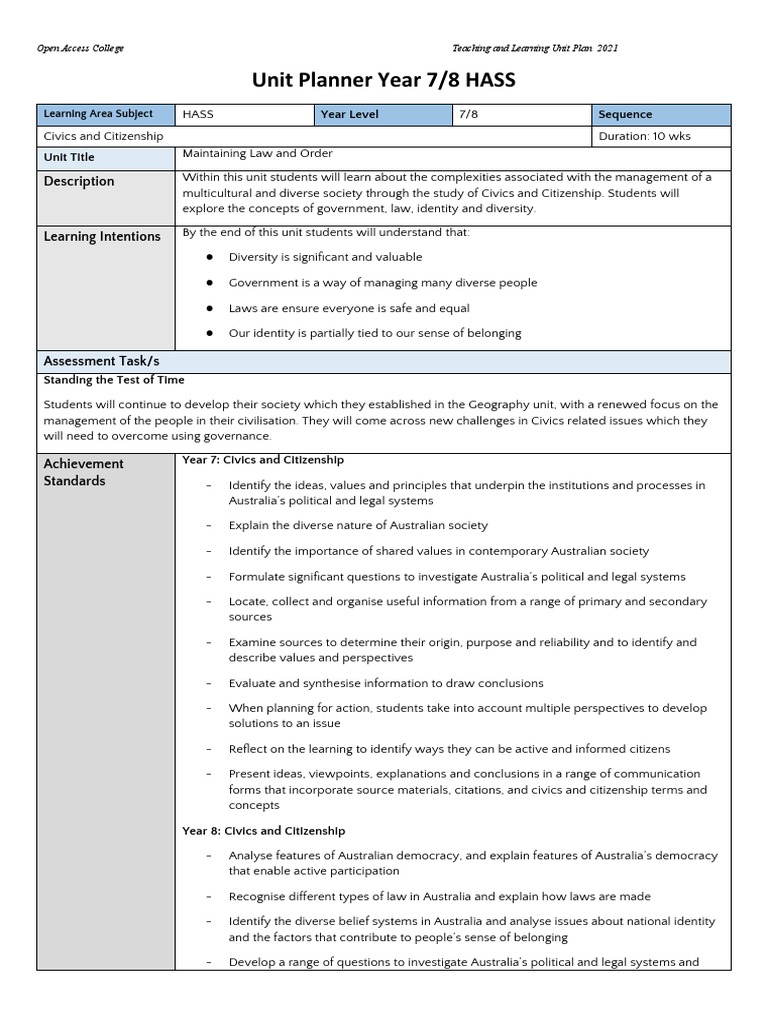 Year 7/8 HASS Civics Unit Plan | PDF | Citizenship | Civics