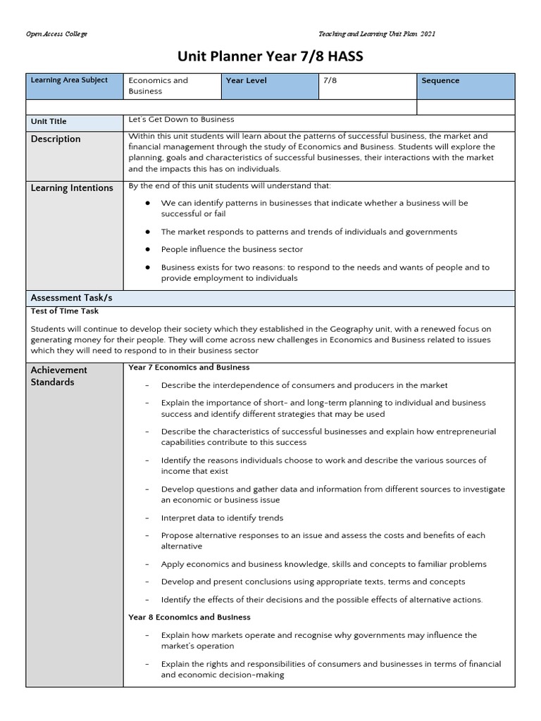 04 Unit Planner 7 8 Hass Business | PDF | Entrepreneurship | Economics