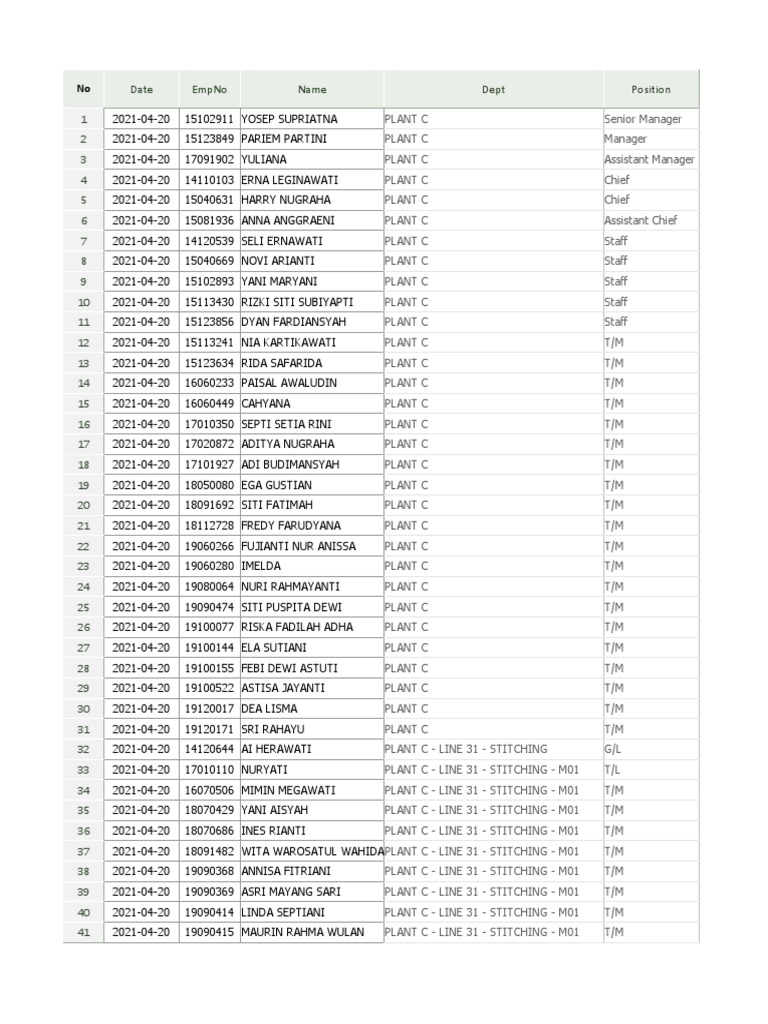 Gridexport 20210420 | PDF