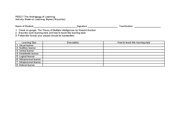 Activity - Learning Styles | PDF