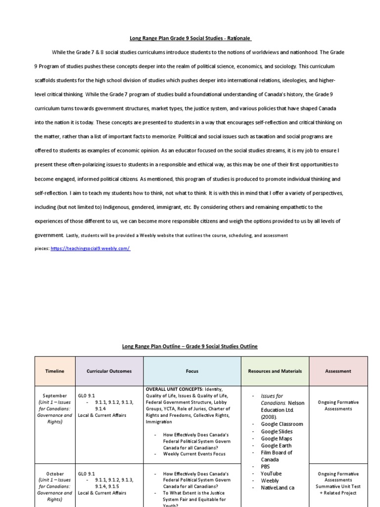 Grade 9 Social Studies Long Range Plan | PDF | Economics | Canada