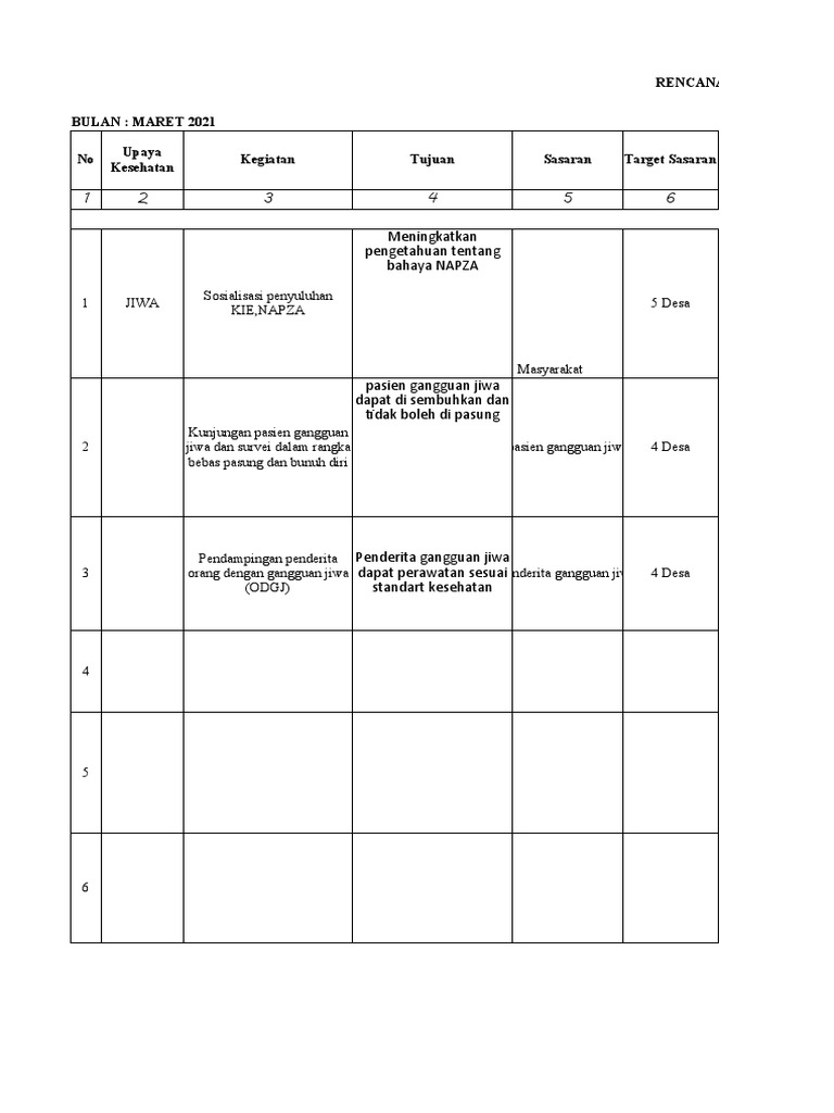 Contoh RUK, RPK | PDF