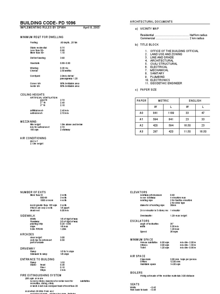 Building Code-Pd 1096: Implementing Rules by DPWH April 8, 2005 ...