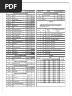 Car Showroom Spaces | PDF | Car Dealership | Transport