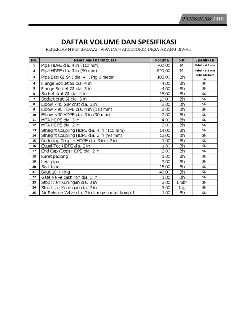 Daftar Volume Dan Spesifikasi | PDF