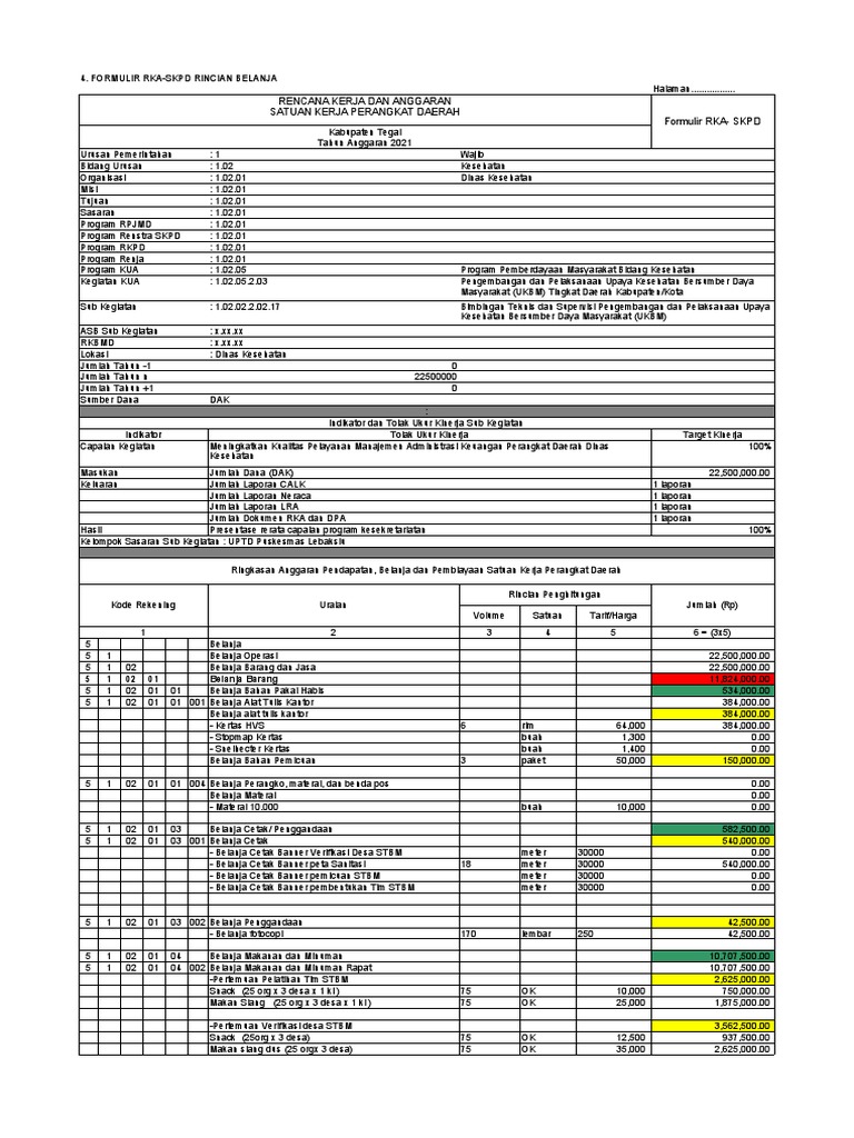 Format RKA 2022 BOK Puskesmas Lebaksiu Hasil Pemetaan | PDF