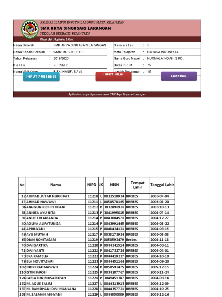 Bahasa Indonesia Kelas XII TSM 2 | PDF