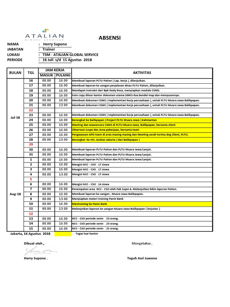 Atalian - Aktivitas Harian 2018 - Contoh | PDF