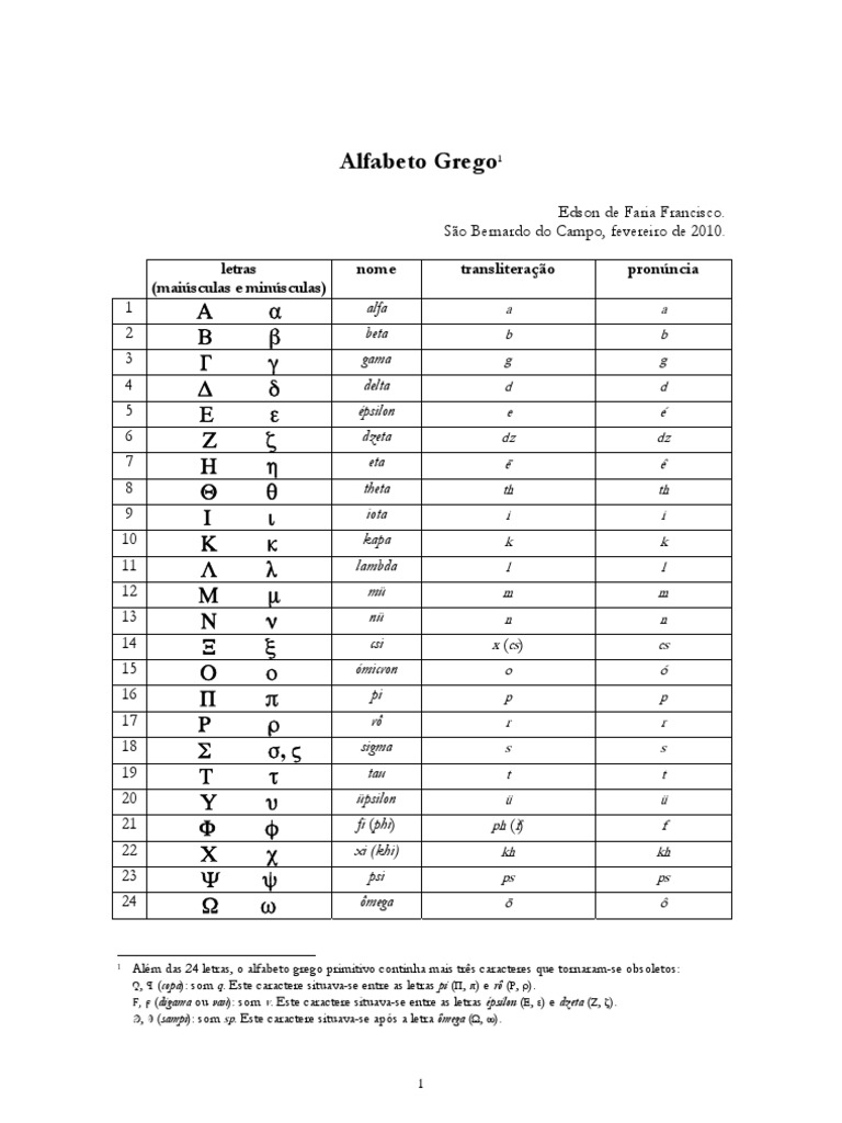Alfabeto Grego 1 | PDF