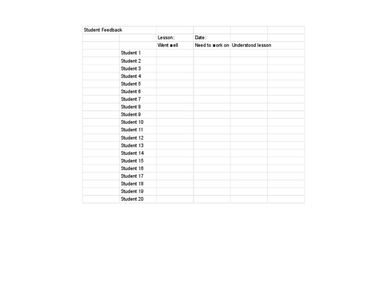 Student Feedback - Sheet1 | PDF
