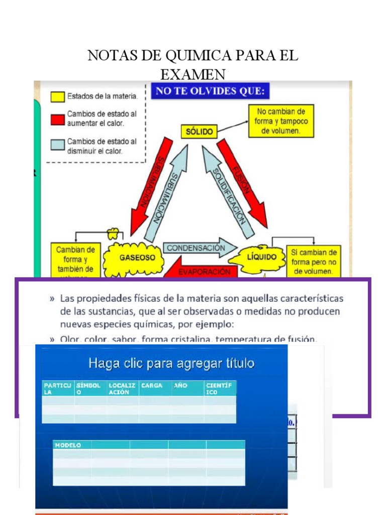 Notas de Quimica para El Examen | PDF