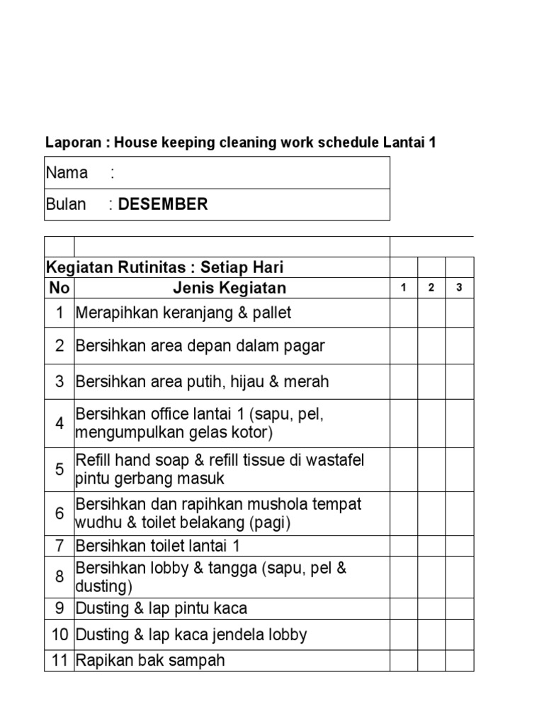 Checklist Kebersihan 2 | PDF