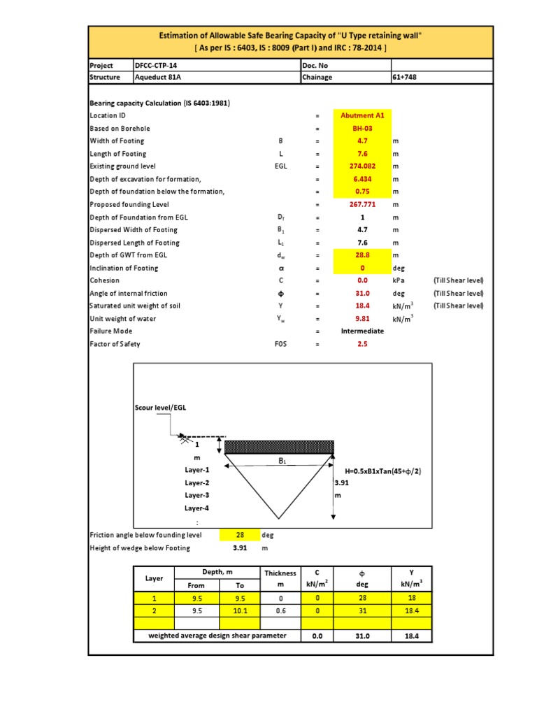 A1 Open Foundation With Slope | PDF | Natural Materials | Earth Sciences