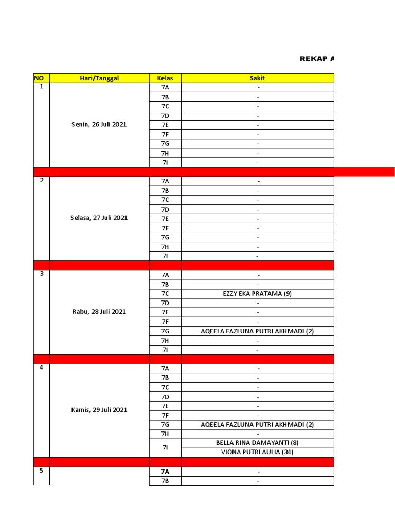 Rekap Absen Kelas 7 | PDF