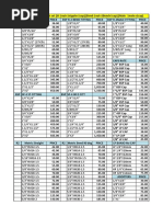 SMITH GASKETS-Recommended Torque Values For Insulating Gaskets | PDF ...