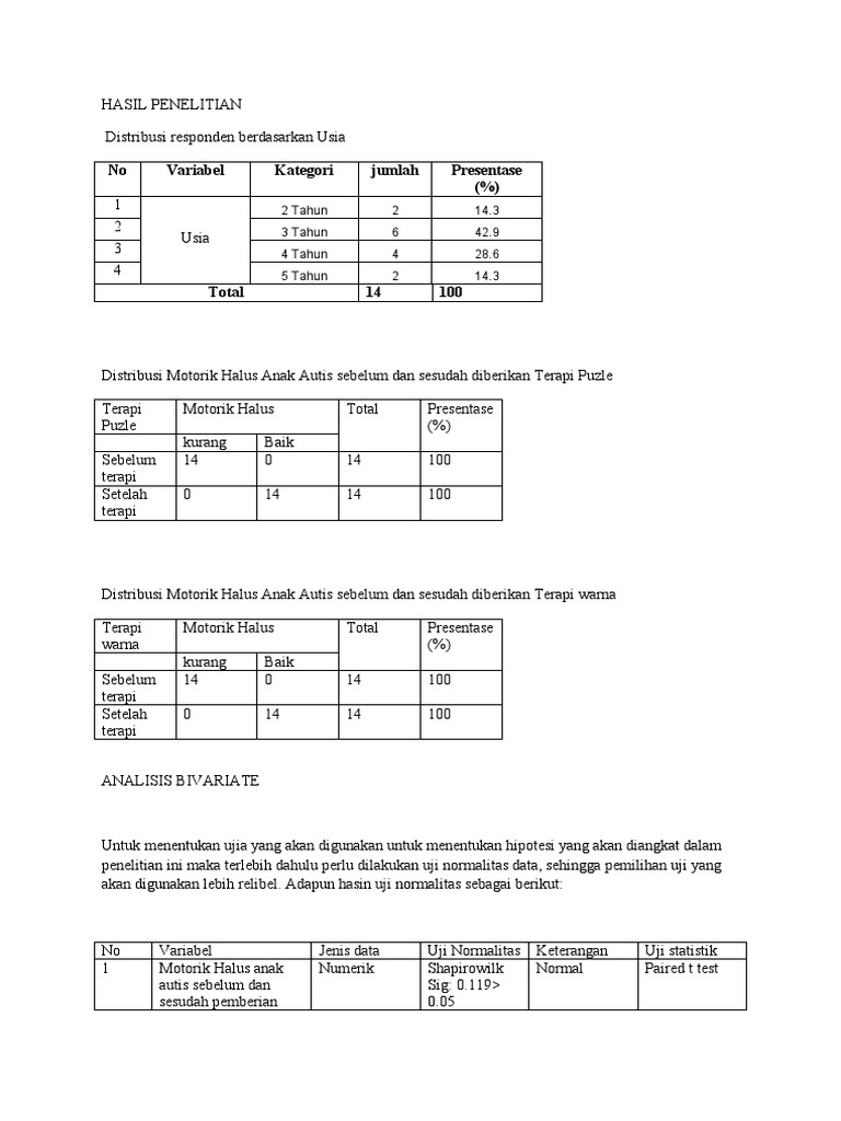 Tabel Penyajian Data | PDF