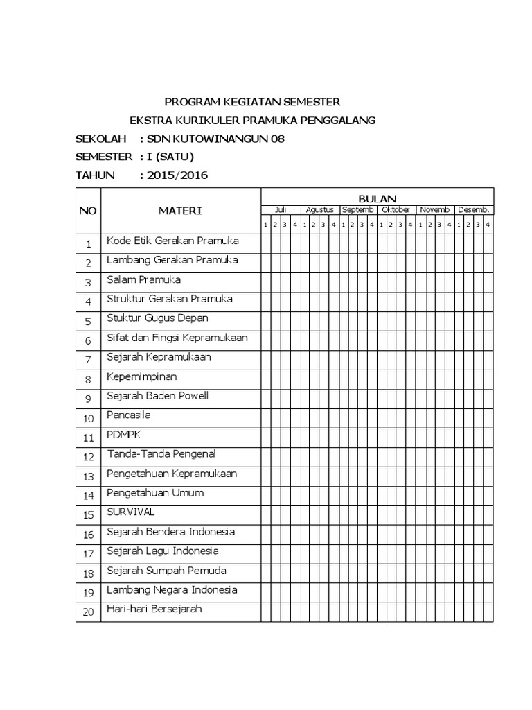 3b. Prota, Promes Pramuka | PDF
