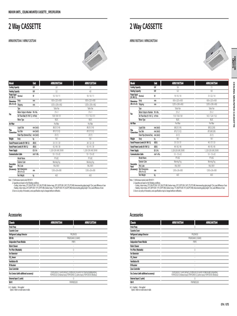 MULTI V Catalog (2way Ceiling Cassette) | PDF | Electrical Engineering ...