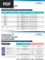 Empower Integration Theory | PDF | Integral | Curvature