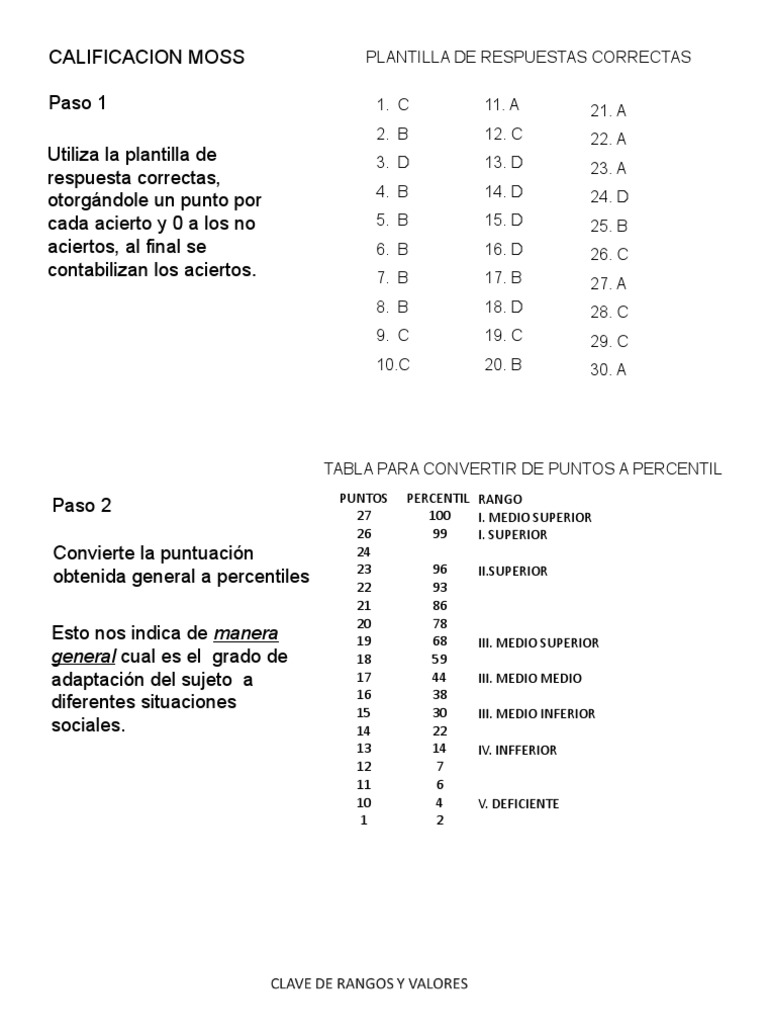 Calificación y Análisis del Test de Moss | PDF