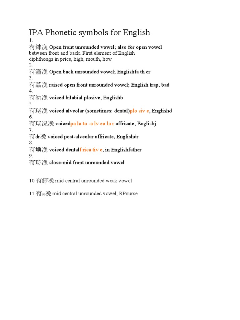 IPA Symbols for English Vowels and Consonants | PDF | Foreign Language ...