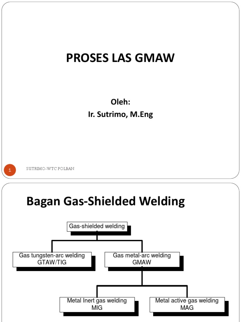 Proses dan Teknik Las GMAW | PDF