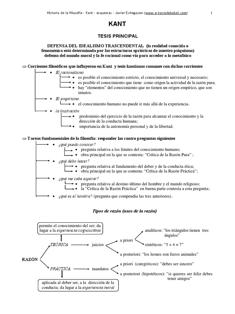 Esquemas Kant | PDF | A priori y a posteriori | Immanuel Kant