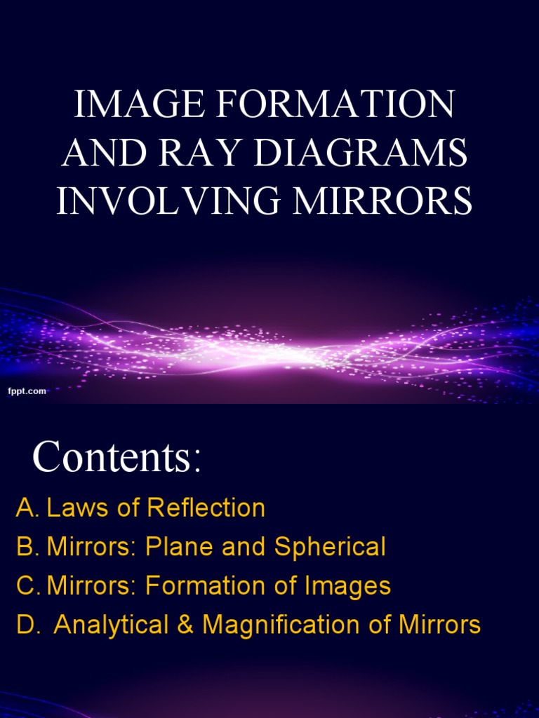 Image Formation and Ray Diagrams Involving Mirrors | PDF | Mirror ...