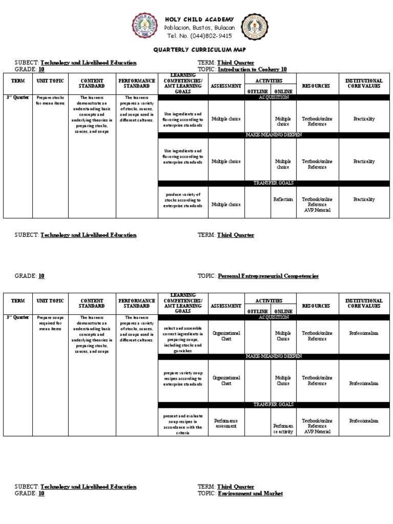Tle 10 3RD | PDF | Learning | Textbook