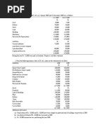 Burberry Annual Report - 2024 | PDF | Equity (Finance) | Earnings Per Share
