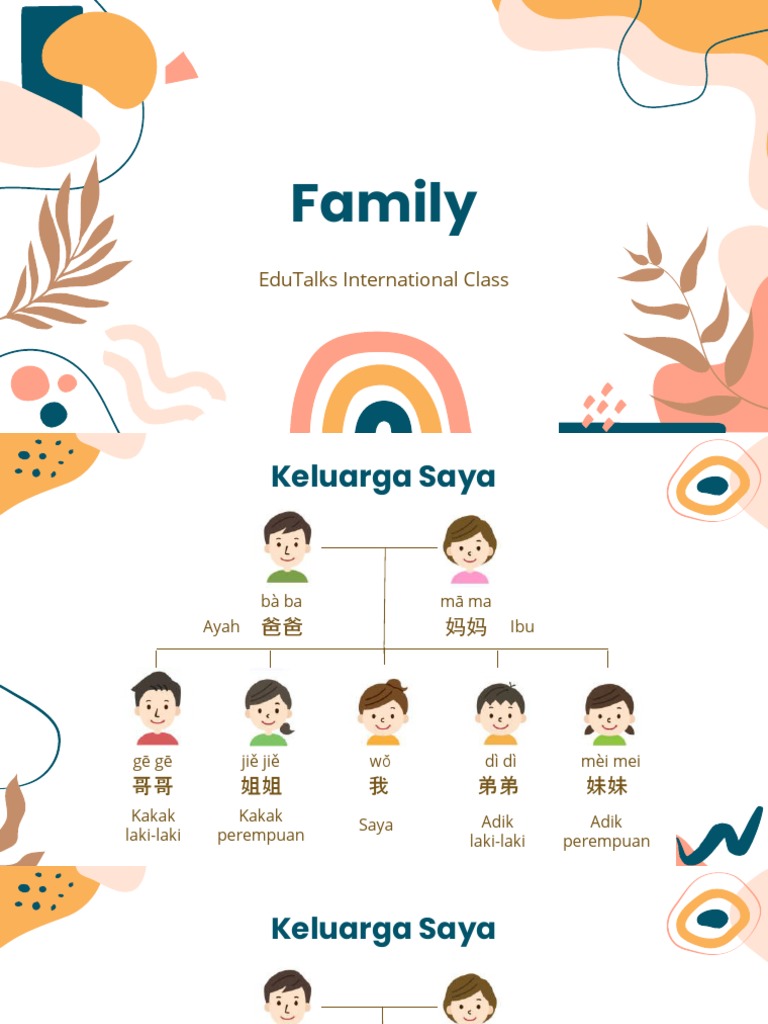 Family Di Bahasa Mandarin | PDF
