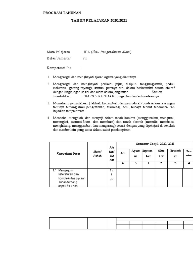 Prota Ipa Kelas 7 | PDF