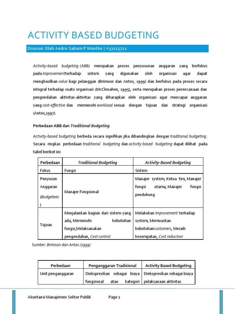 Activity Based Budgeting | PDF