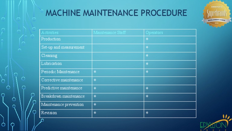 Machine Operation and Maintenance | PDF