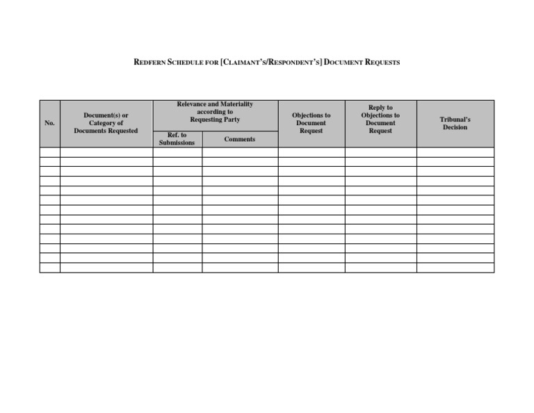 Redfern Schedule | PDF