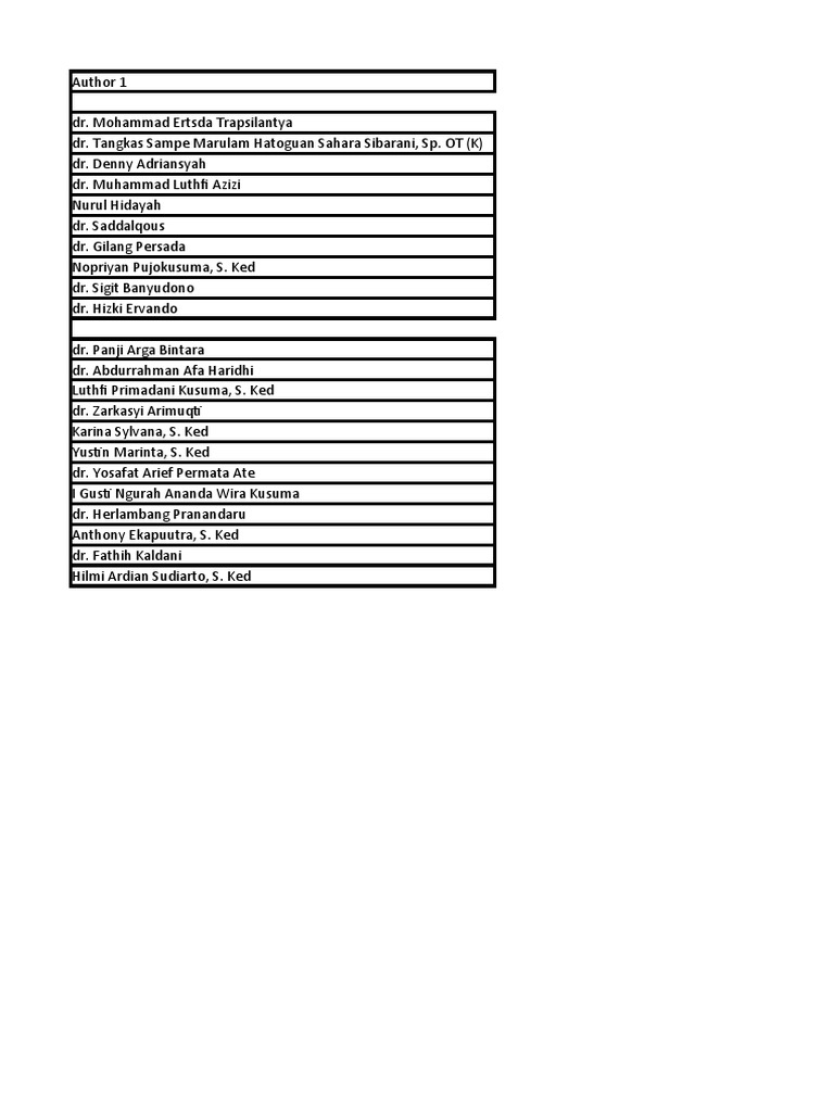 Rekap Certificate Lomba SYNOVIA | PDF