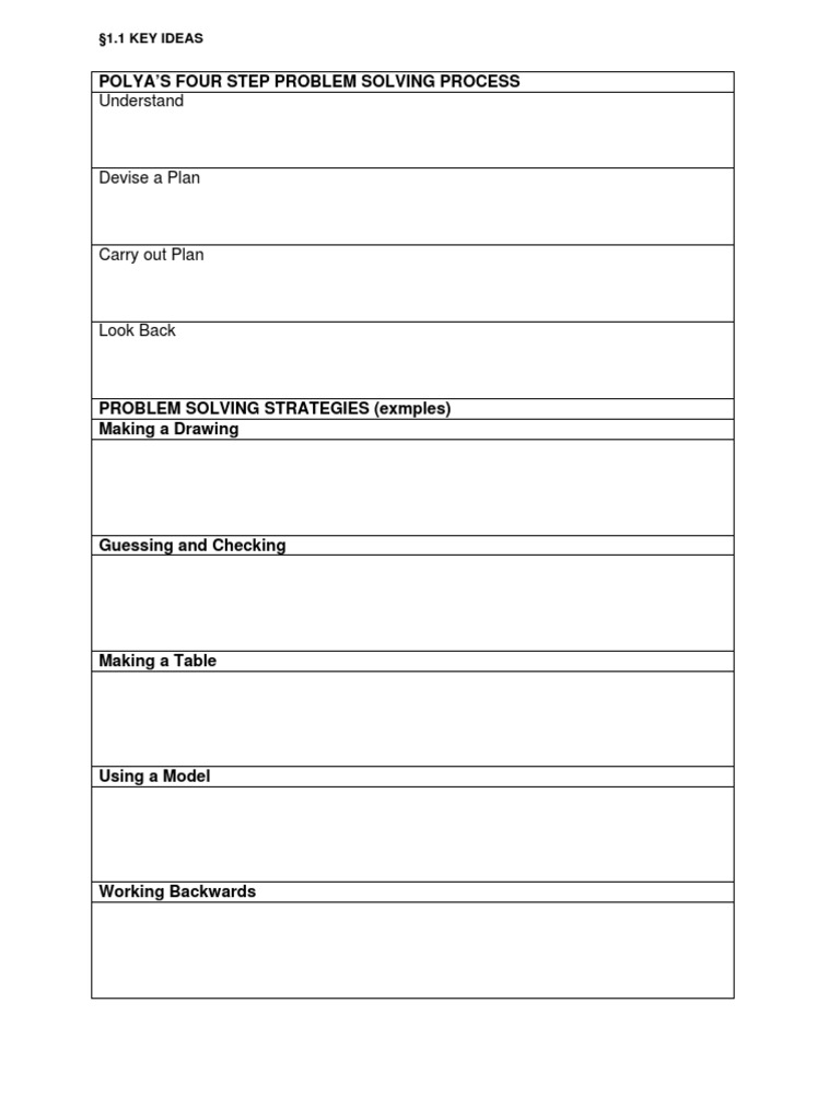 Understand: Polya'S Four Step Problem Solving Process | PDF | Set ...