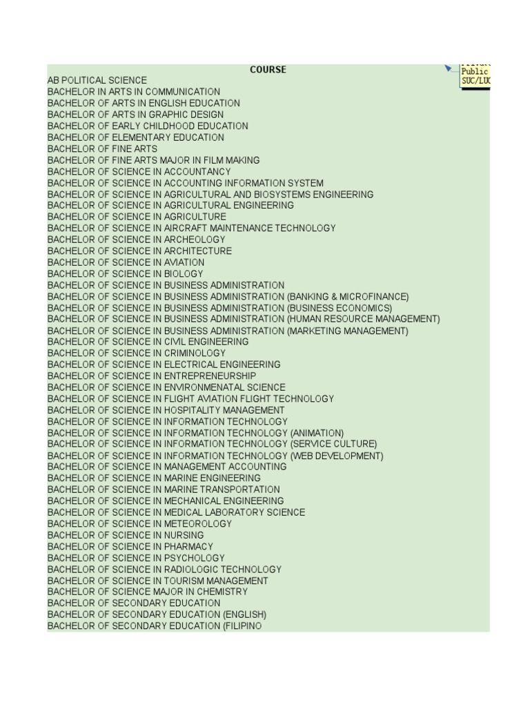 Bonifacio, Jarcel Batch 1 | PDF | Bachelor's Degree | Engineering