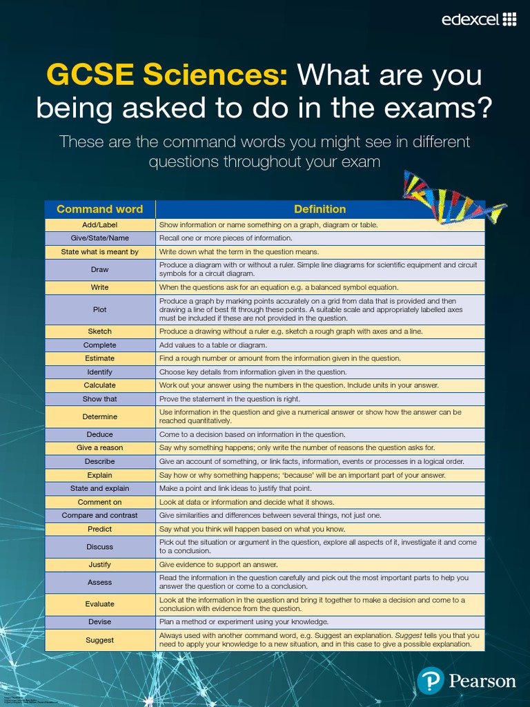 GCSE Sciences:: What Are You Being Asked To Do in The Exams? | PDF ...