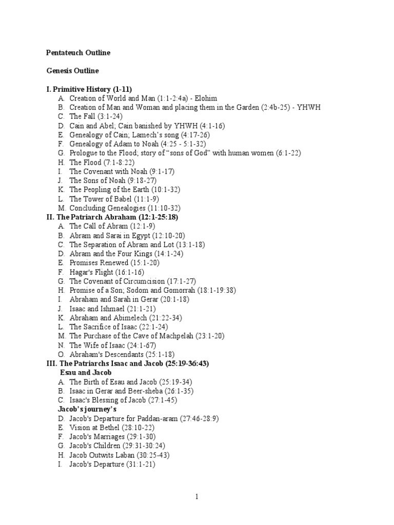 OT 11 Pentateuch Outline | PDF | Abraham | Jacob