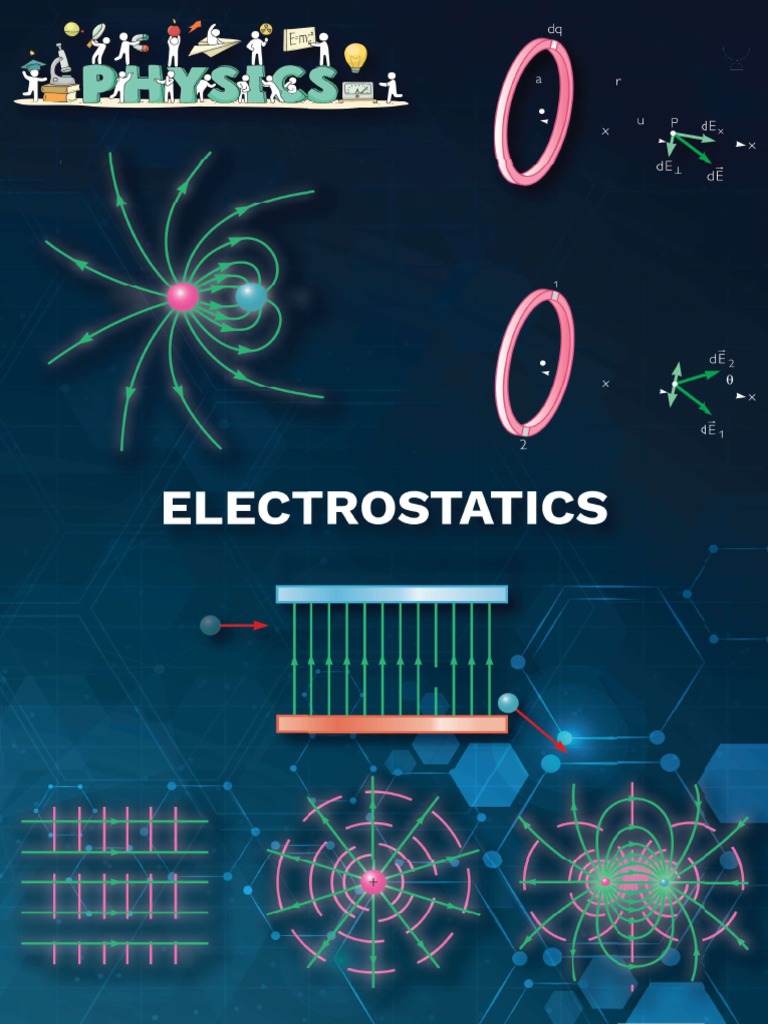 Electrostatics Class 12 | PDF