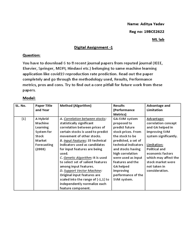 Name: Aditya Yadav Reg No: 19BCE2622 ML Lab Digital Assignment - 1 ...