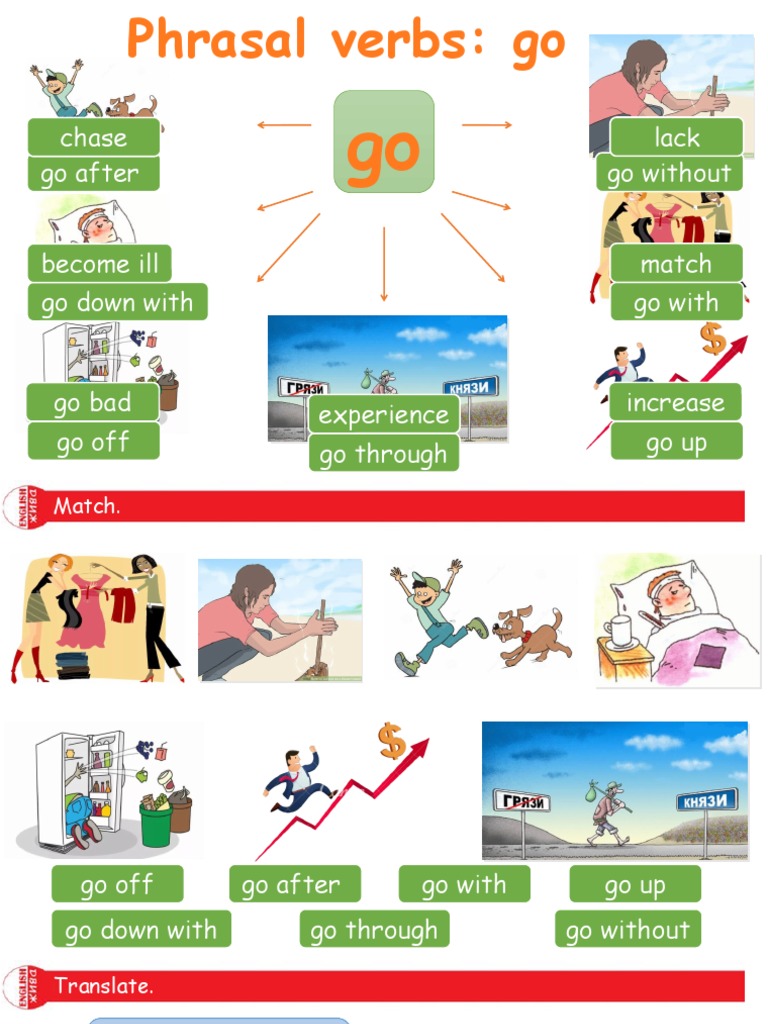 DVIZH Phrasal Verb Go | PDF