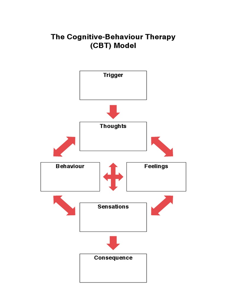 Hot Cross Bun Model | PDF