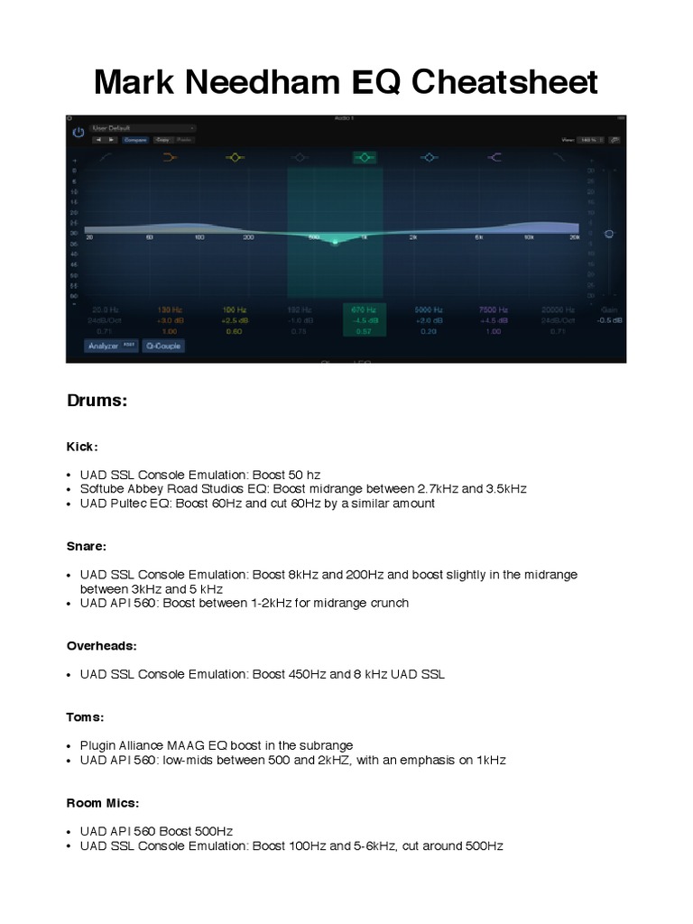 Mark Needham EQ Cheatsheet: Drums | PDF | Computers | Technology ...