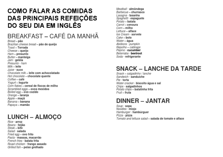 Como Falar As Comidas Das Principais Refeições Do Seu Dia em Inglês | PDF