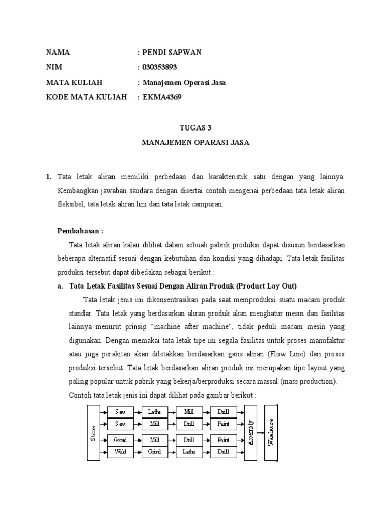 Tugas 3 Manajemen Operasi Jasa | PDF